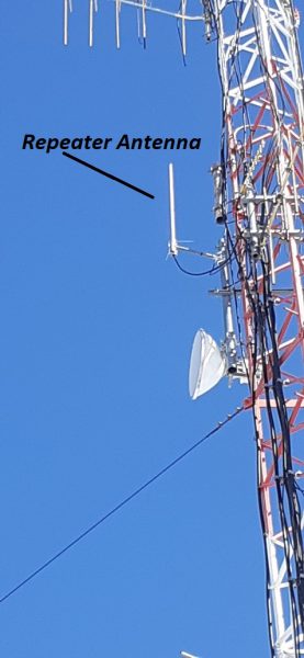 Repeaters – SkyHubLink System